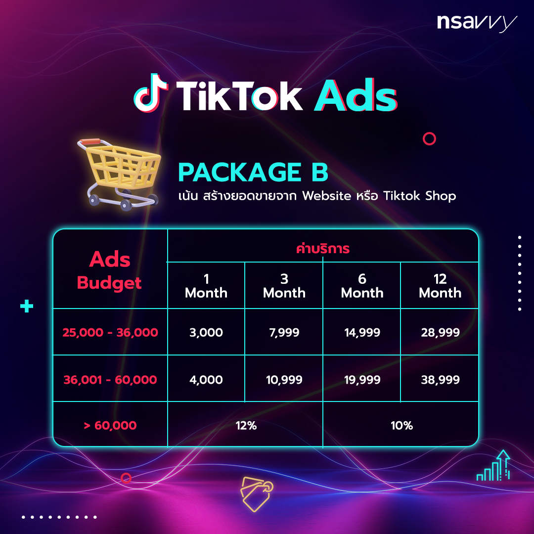TikTok Event – Promotions